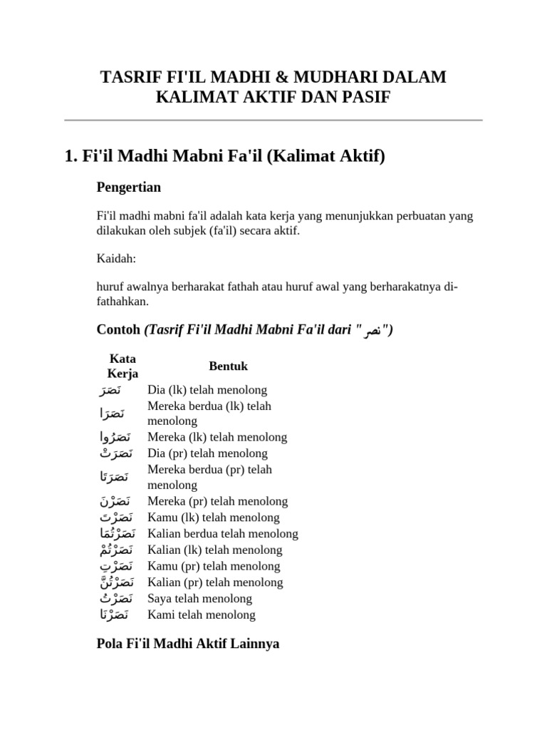 Mabni Maful & Mabni Majhul | PDF