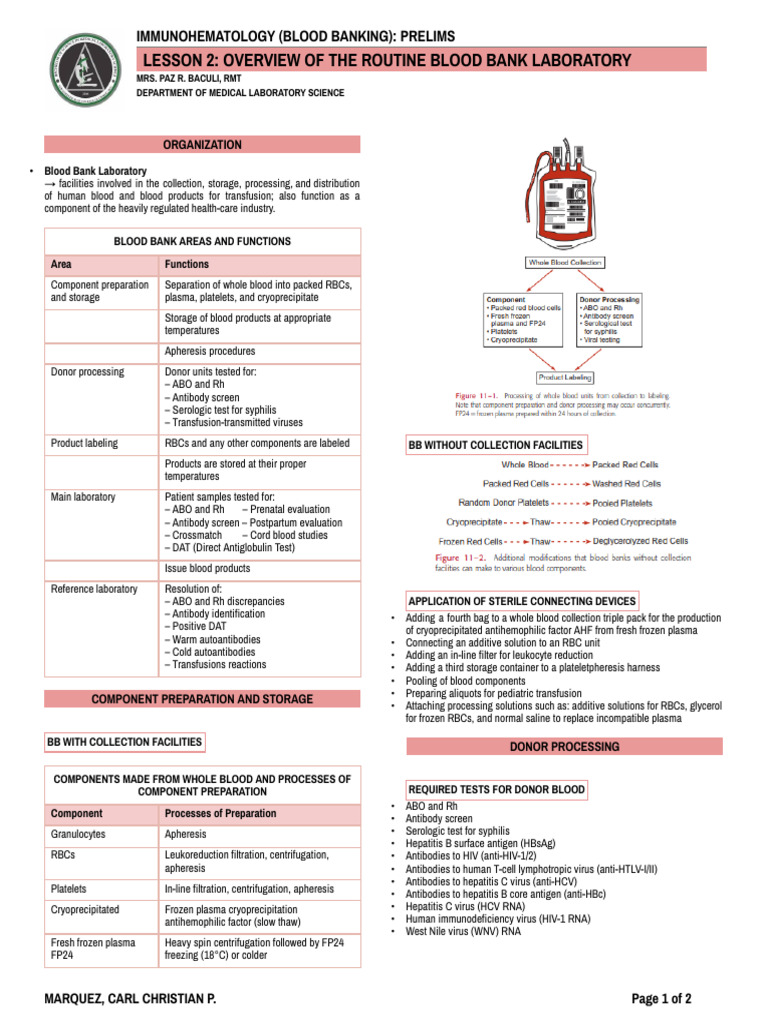 BB - Lesson 2 Overview of The Routine Blood Bank Laboratory | PDF ...