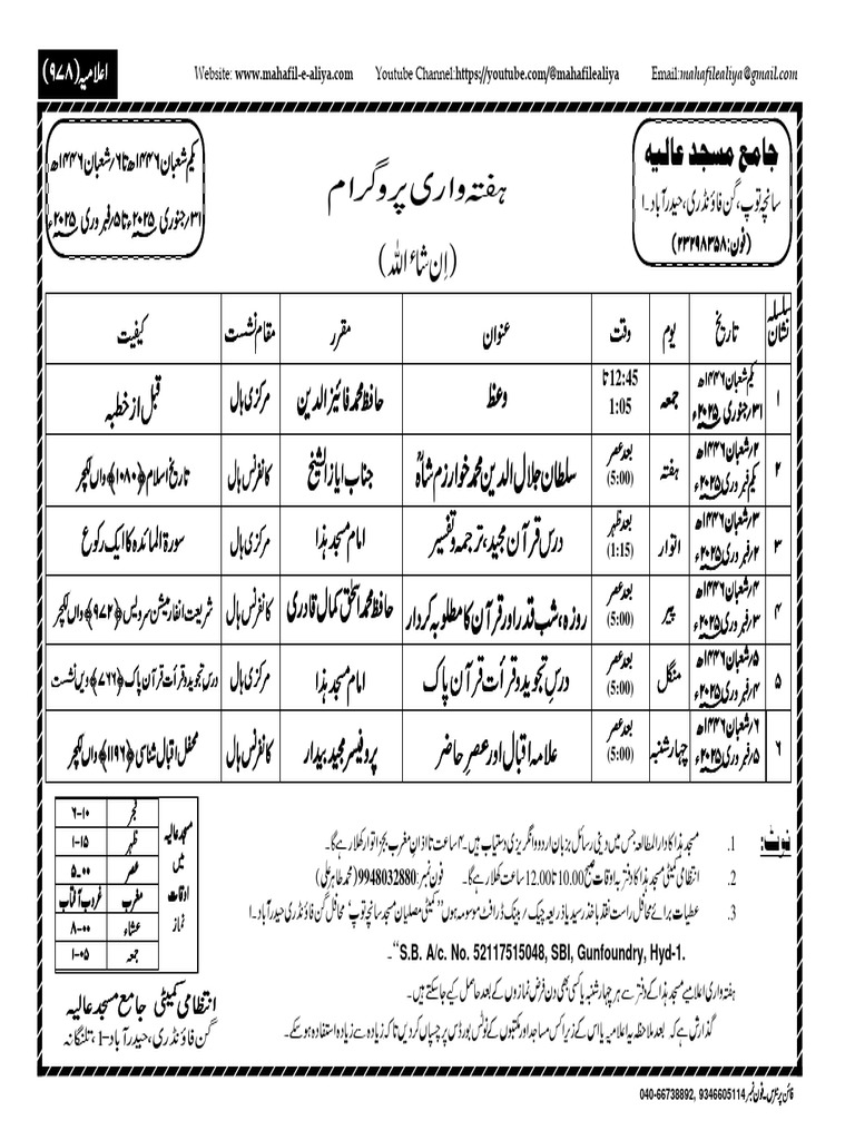 Bulletin Urdu 978 | PDF