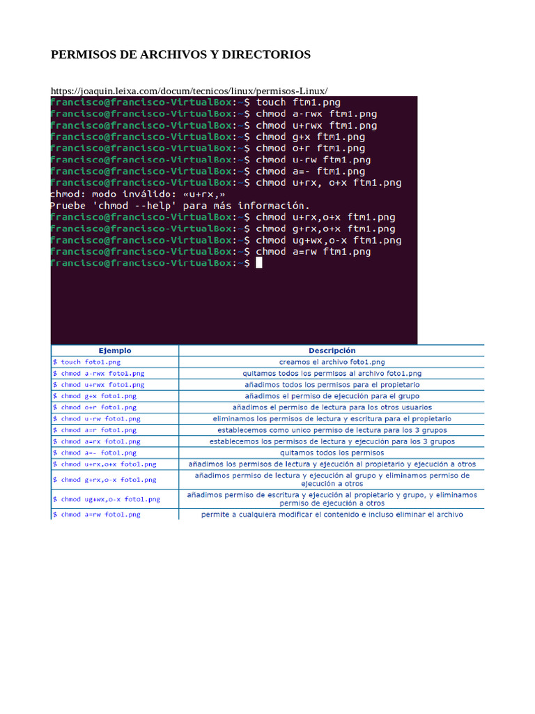 Permisos Archivos y Directorios | PDF