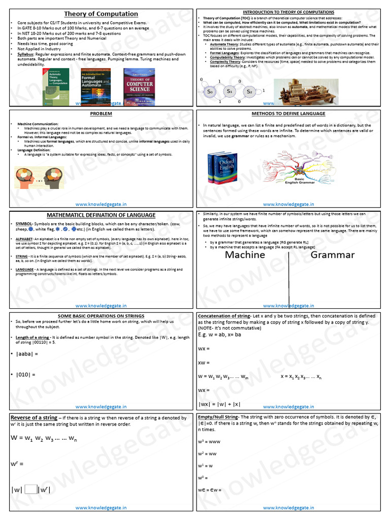 Toc_Notes_ | PDF | Theory Of Computation | Automata Theory