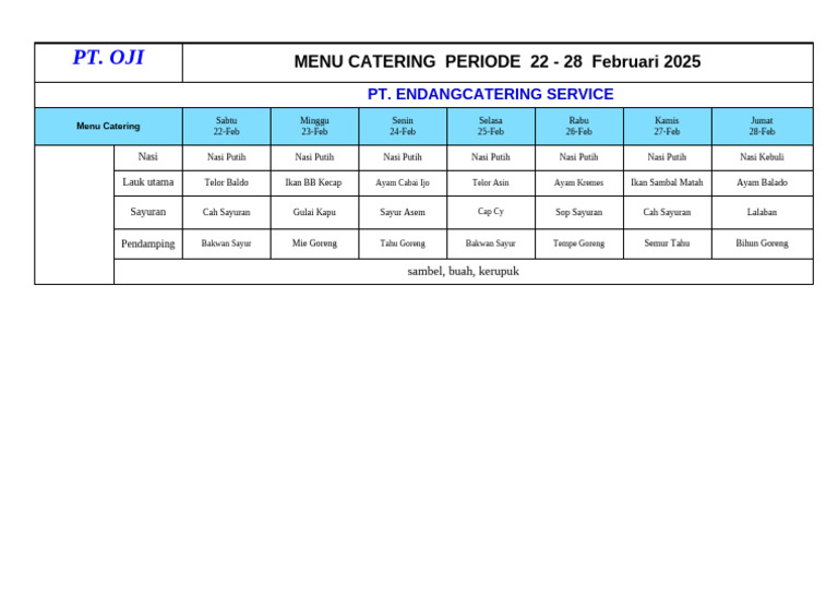 Menu Oji 24 - 28 Februari 2025 | PDF