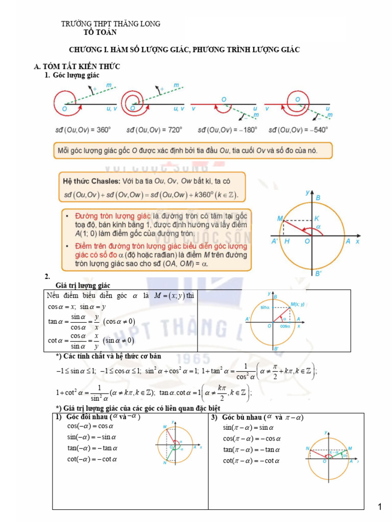 Tai Lieu On Tap Ki I | PDF