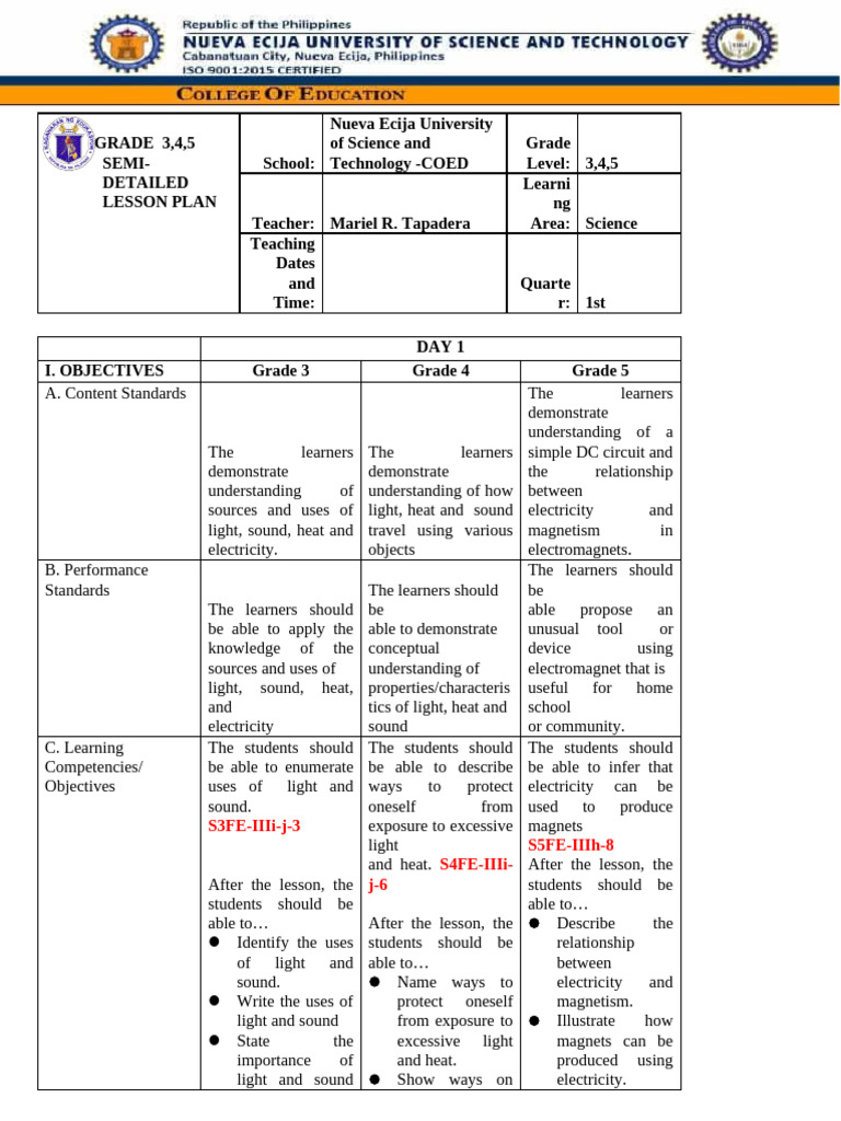 Sample - Template MTG Lesson Plan | PDF | Learning | Teachers