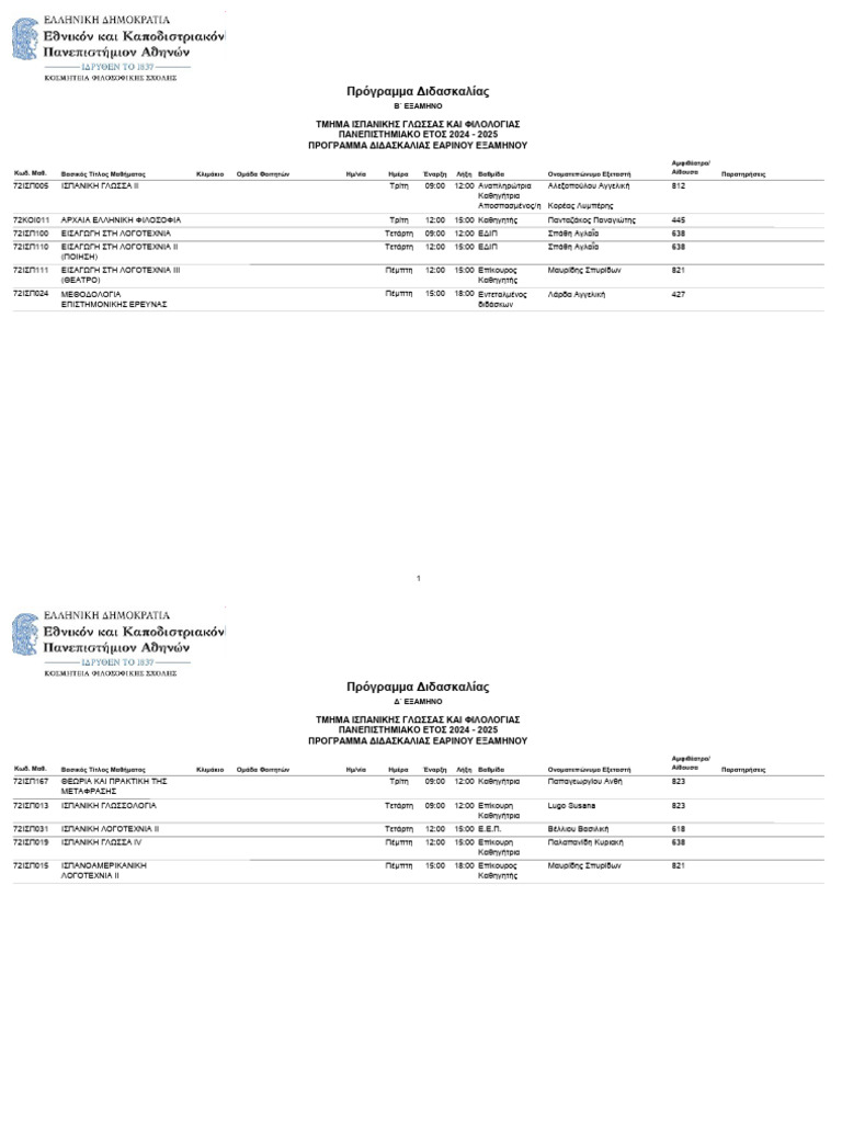 Ισπανικο | PDF