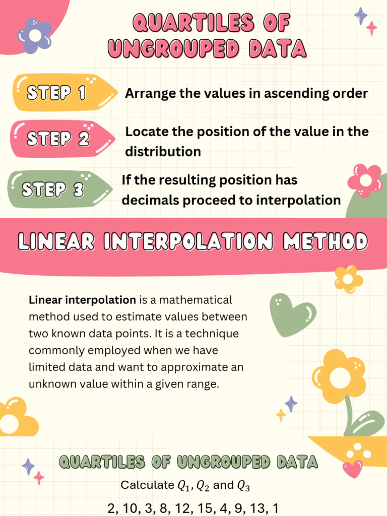 Deciles and Percentiles | PDF | Mathematics | Applied Mathematics
