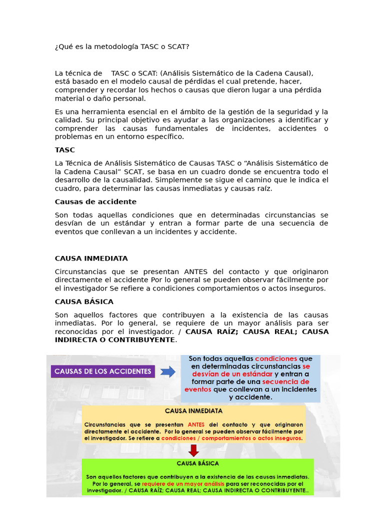 Metodología TASC y SCAT en Accidentes | PDF