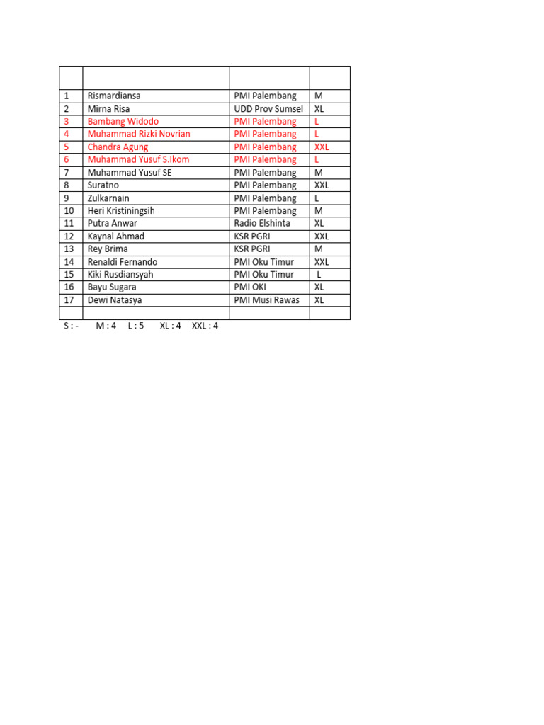Nama Juri Atraksi | PDF