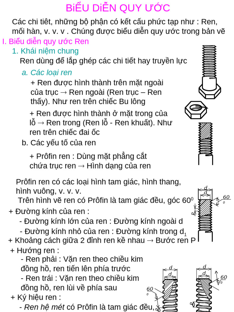 bieu dien qui uoc | PDF