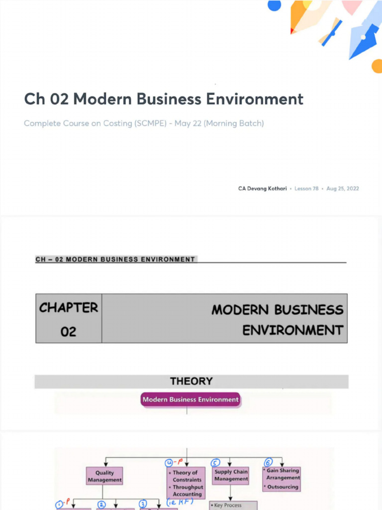 CH 02 Modern Business Environment With Anno | PDF