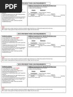 Request For Stoppage of Deduction Form & Authority To Deduct Form | PDF ...