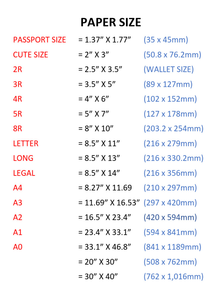 Standard Paper Sizes Explained | PDF