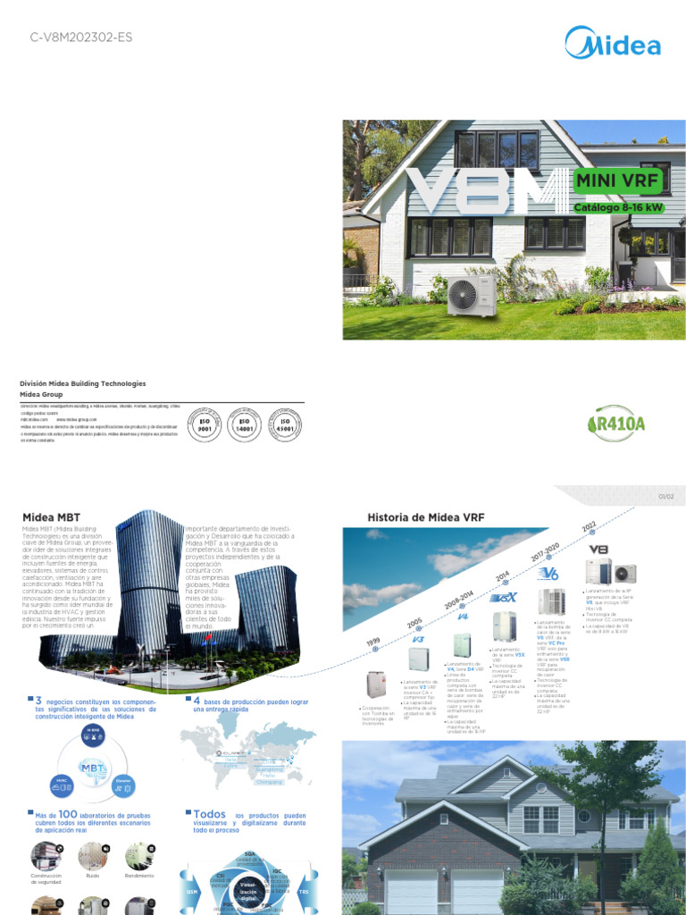 PD Midea V8 Mini VRF R410A Latin American Spanish Catalogue 20230224 V1 ...