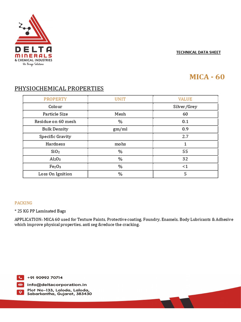 Mica 60 Technical Data Sheet | PDF