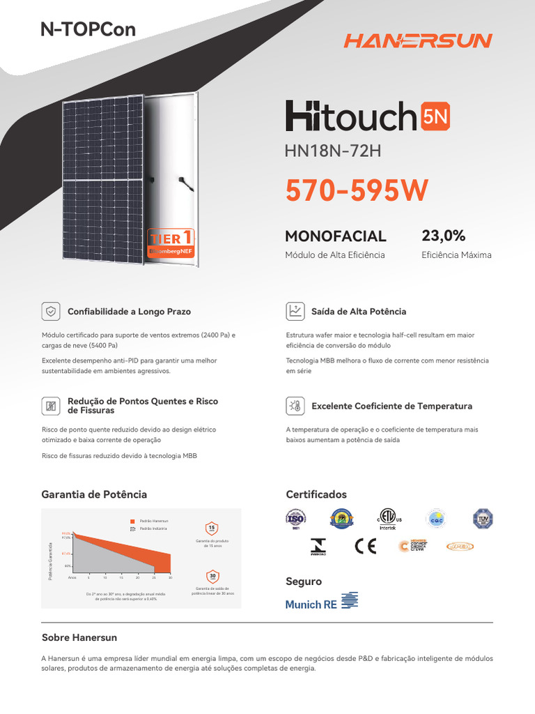 Módulo Solar Hanersun 585W HN18N-72H | PDF | Fenômenos físicos | Metrologia