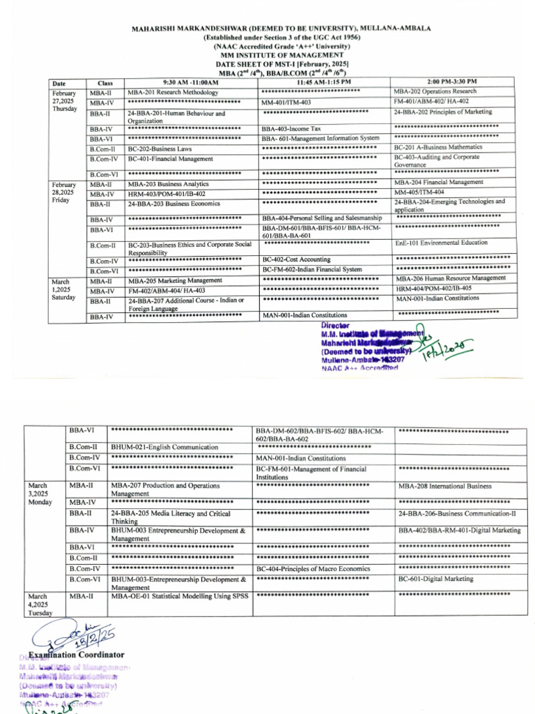 Date-Sheet MST-I, Feb-2025 | PDF
