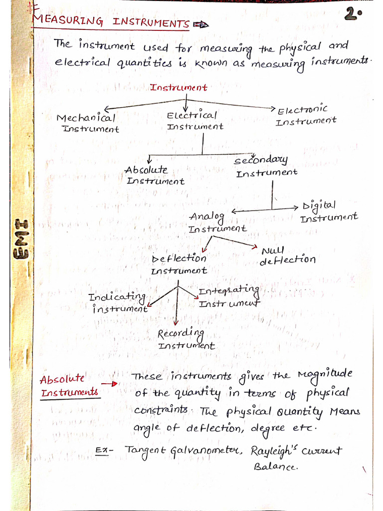 Measuring Instruments | PDF