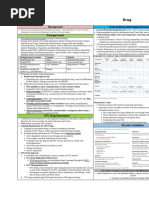 EURD List and PSUR Submission Dates | PDF | Acid | Drugs