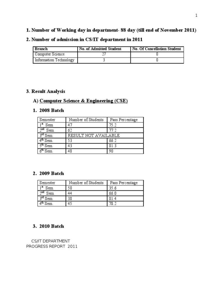 CS/IT Department Progress Report 2011 | PDF | Computer Science ...