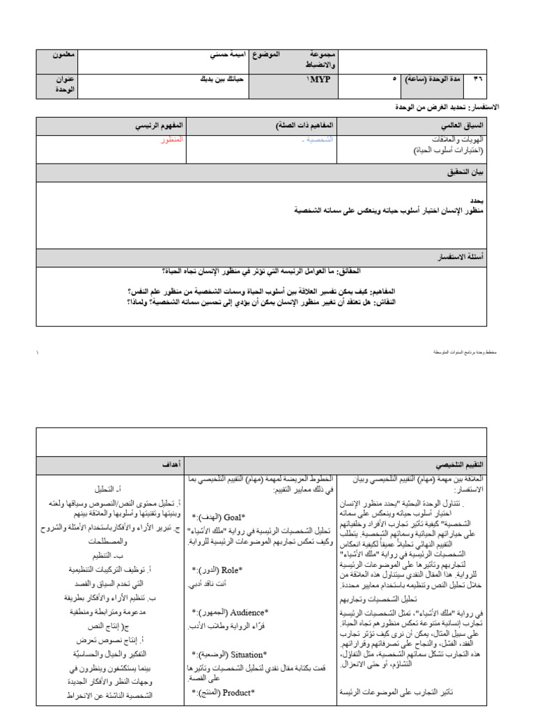MYP 1 Unit Planner - Omima Unit 1 | PDF