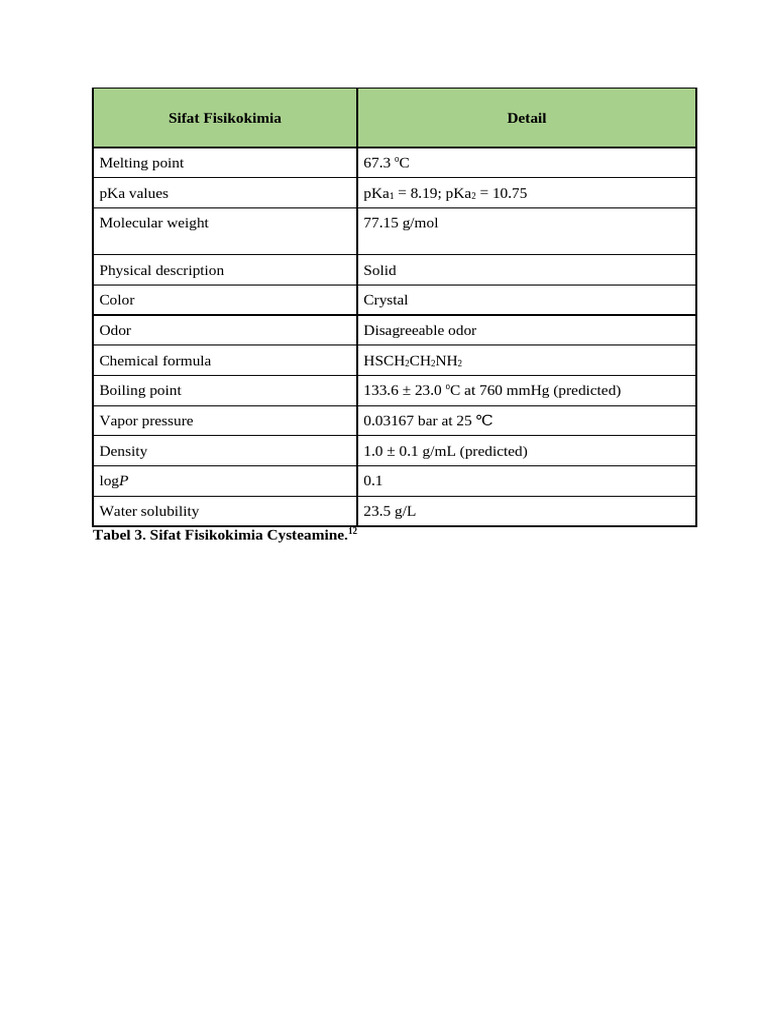 Cysteamine Physical-Chemical Properties | PDF