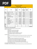 Novex License Rate Card 2024-25 | PDF