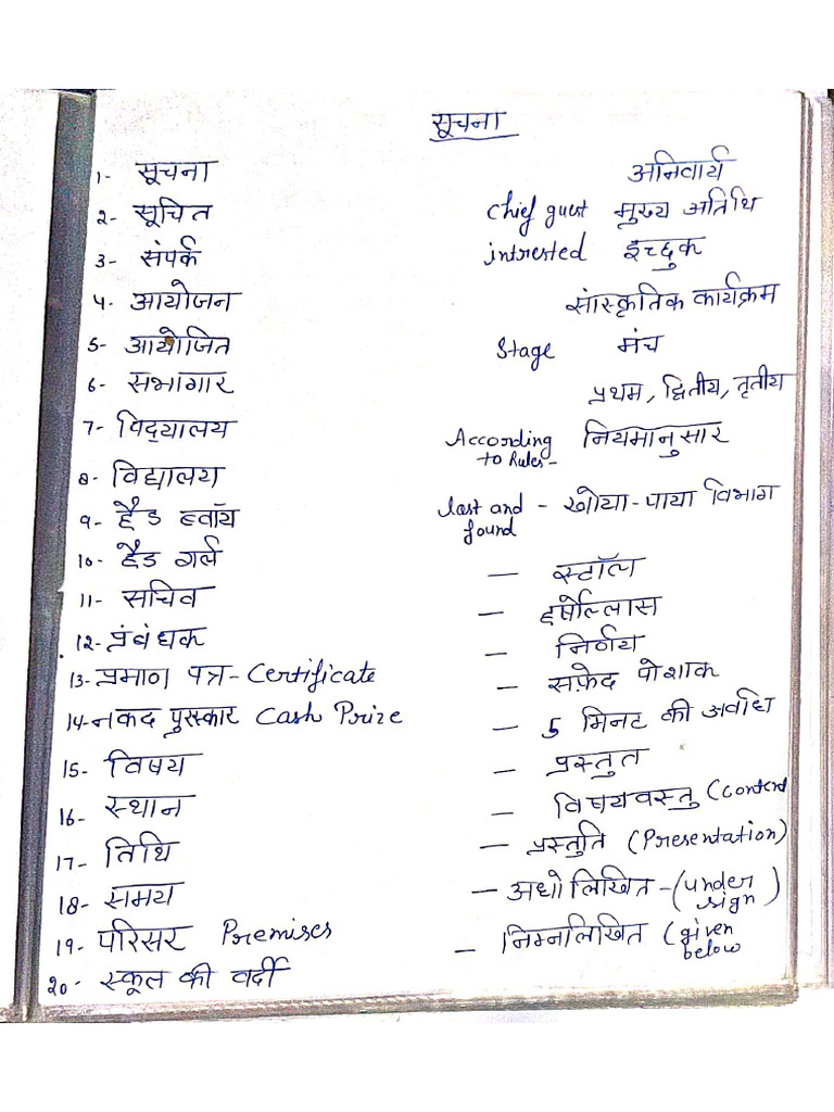 Helping Words For Suchna Lekhan in Hindi | PDF