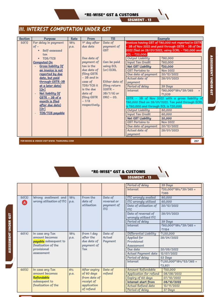 Interest Computation Under GST | PDF | Value Added Tax | Taxes