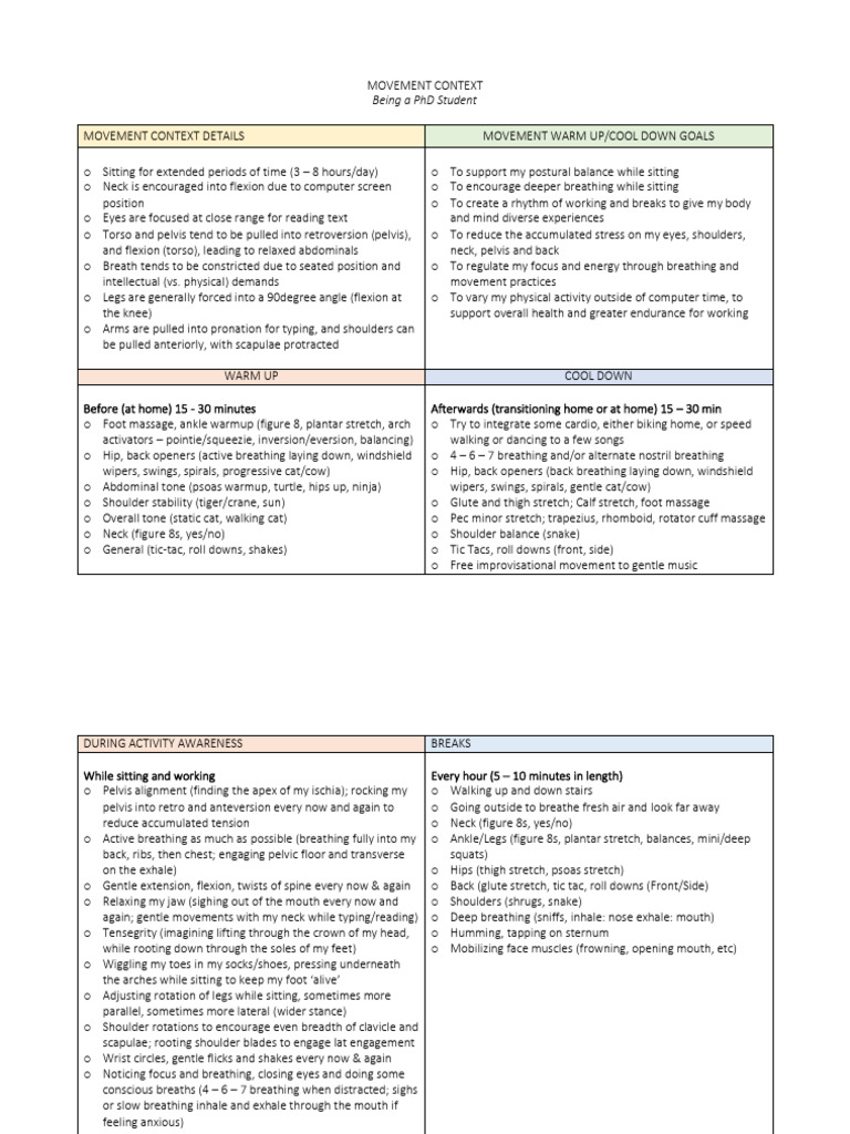 Movement Strategies for PhD Students | PDF | Anatomical Terms Of Motion ...
