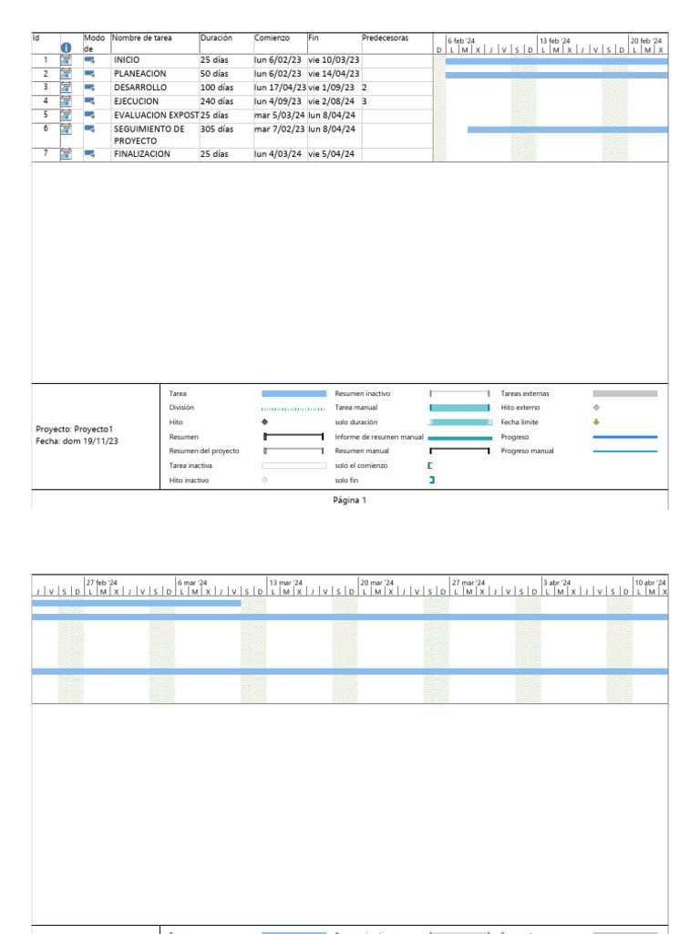 Proyect Manager | PDF