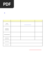 9709 A Level Maths Grade Thresholds 2025 | PDF | Student Assessment And ...