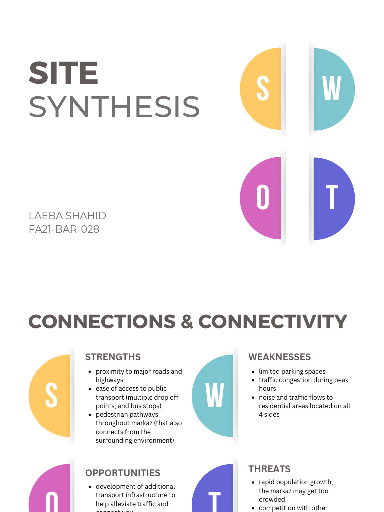 F-6 Markaz SWOT Analysis | PDF | Infrastructure | Traffic