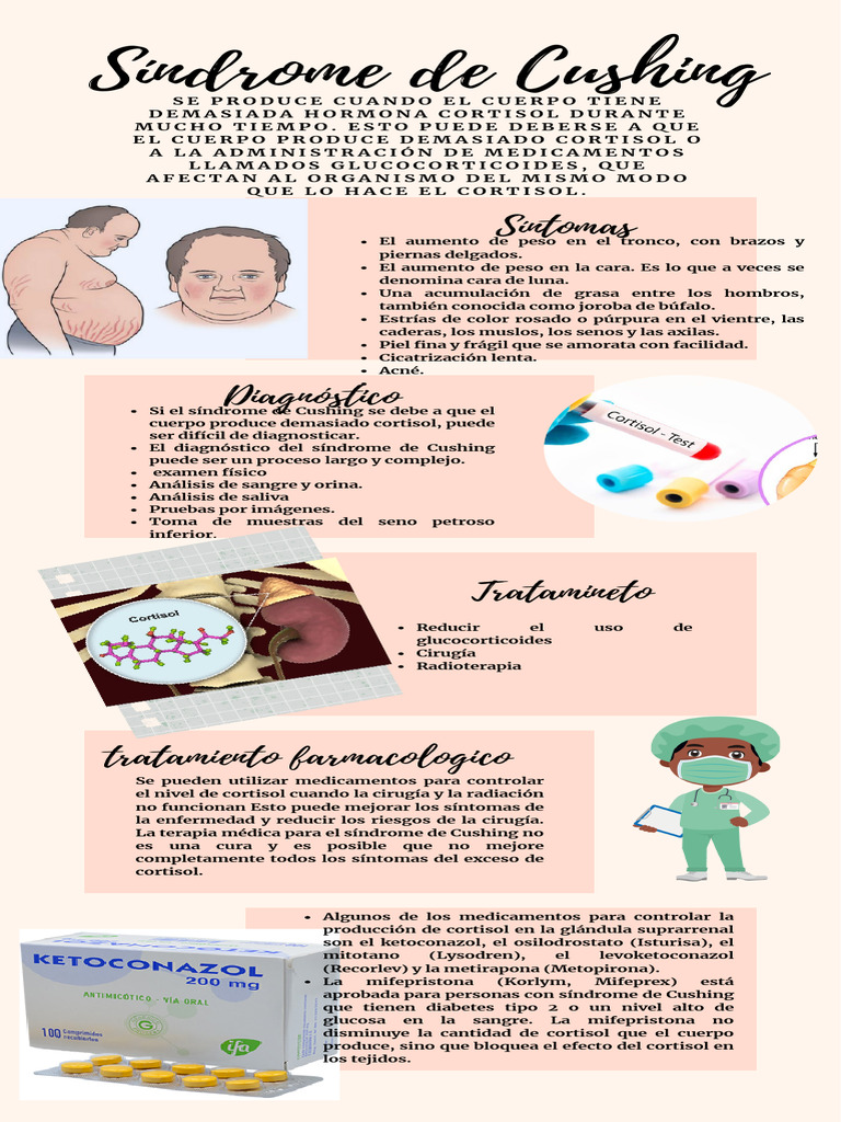 Síndrome de Cushing: Diagnóstico y Tratamiento | PDF | Cortisol | Glucocorticoides