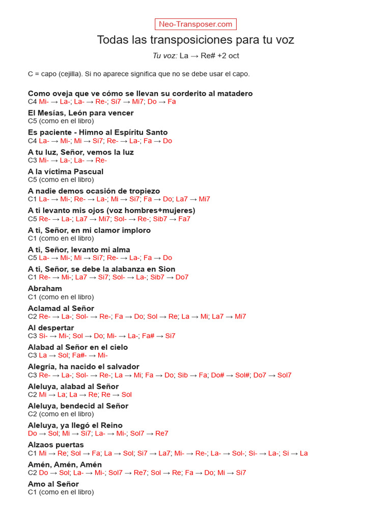 Transposiciones de Cantos Neocatecumenales | PDF | Adoración Cristiana Y Liturgia | Contenido ...