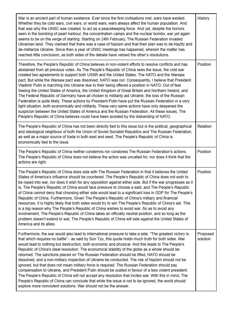 Example Position Paper Annotated | PDF | United Nations Security ...