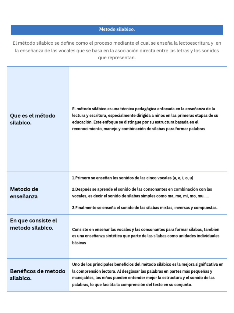 One Pager Doc in Black and White Blue Light Blue Classic Professional ...