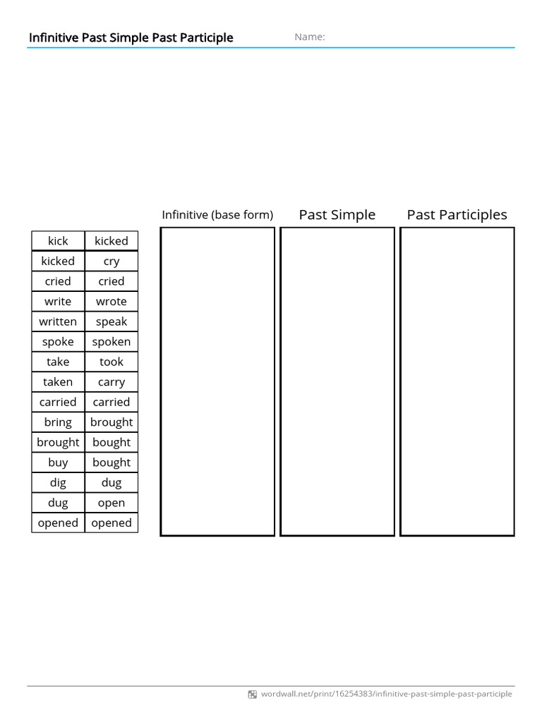 Infinitive Past Simple Past Participle | PDF