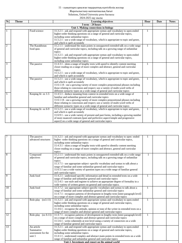 11th Grade Science-Math Curriculum Plan | PDF | Verb | Adjective