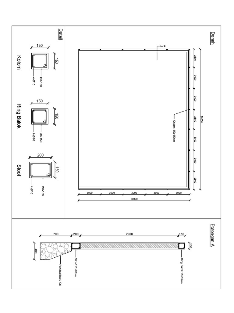 Pagar Keliling | PDF