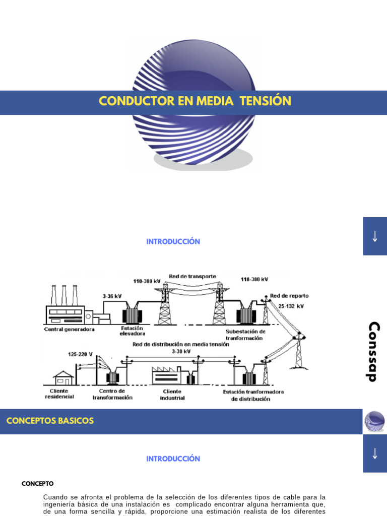 Copia de CONDUCTOR EN MEDIA TENSIÓN (1) | PDF | Aislador (Electricidad ...