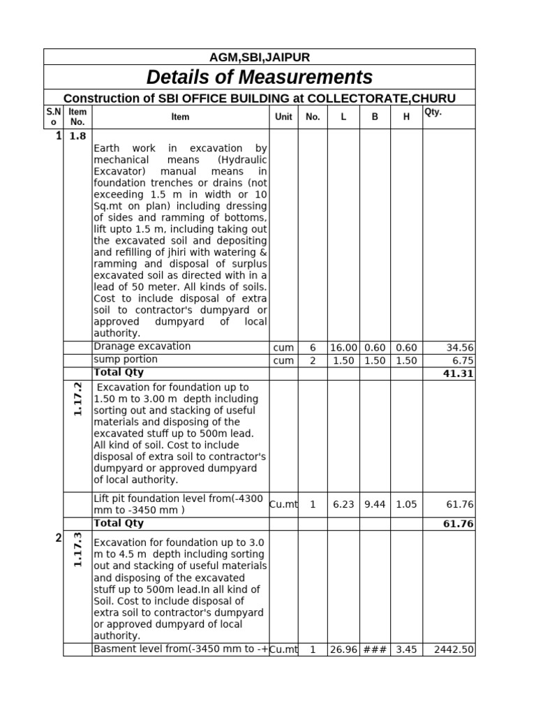 Estimate Sbi Churu | PDF | Structural Engineering | Building Engineering