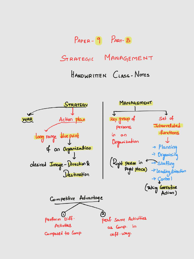 CMA Inter SM On Screen Notes | PDF