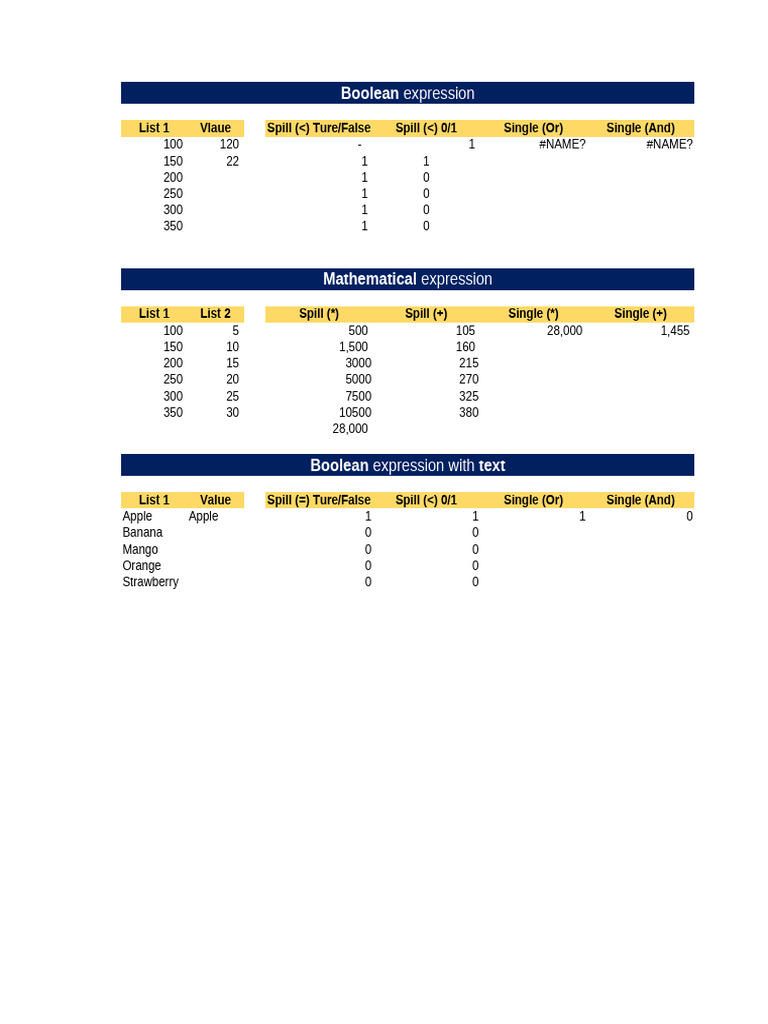 NDAF01 Sequence Randarray Start | PDF