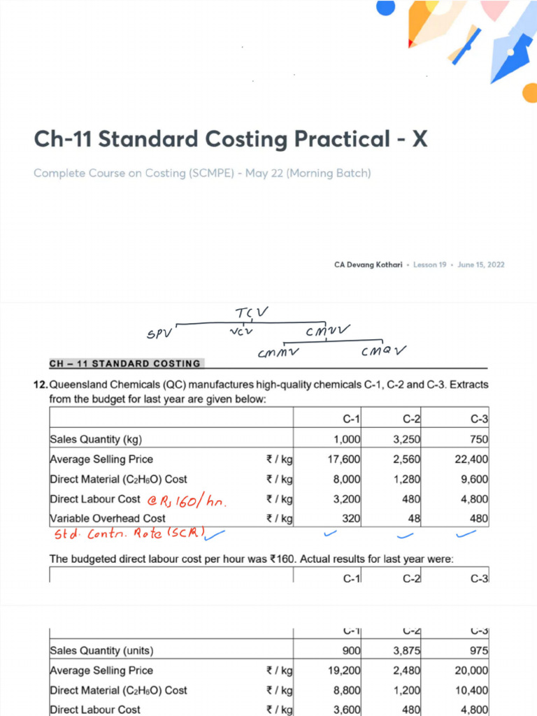 Ch11 Standard Costing Practical X With Anno | PDF