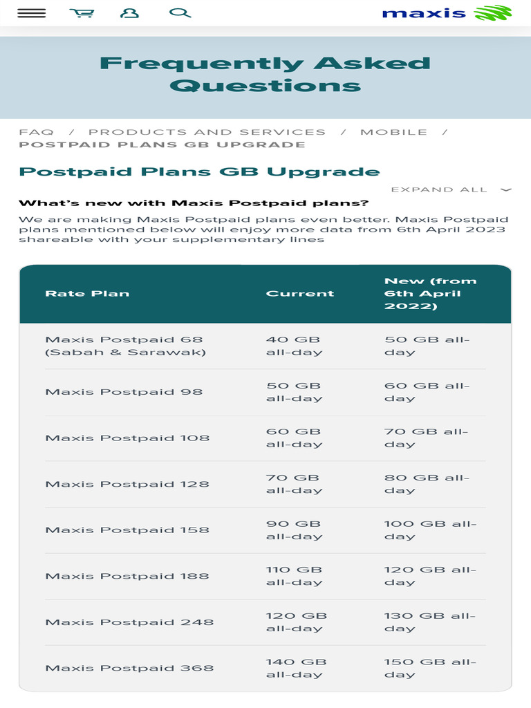 Maxis Postpaid Plans Data Upgrade 2023 | PDF