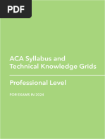 ACCA Performance Objectives Guide | PDF | Audit | Risk