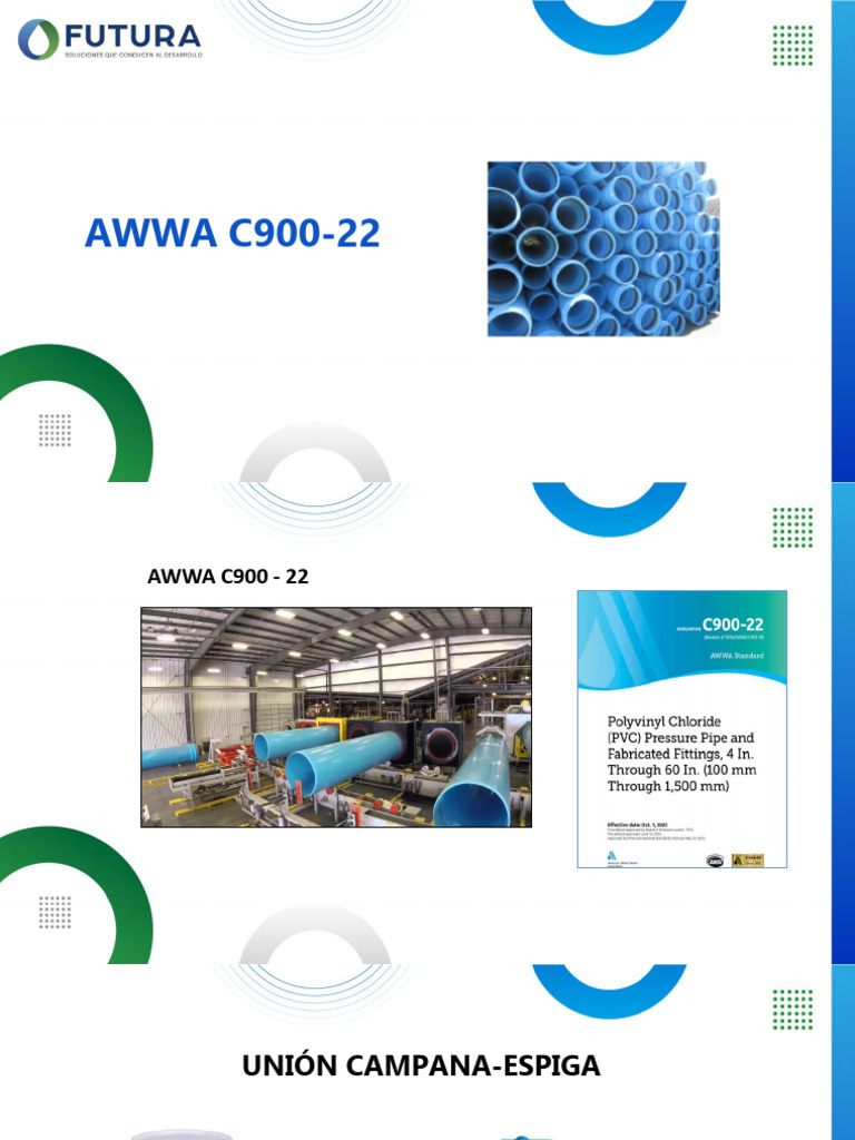 Awwa C900 | PDF | Presión | Pascal (Unidad)