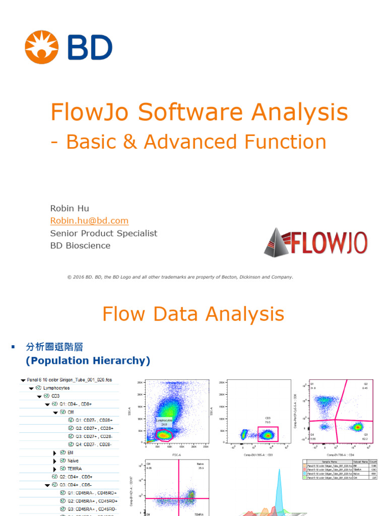 FlowJo -講義 | PDF | Cluster Analysis | Cell Cycle