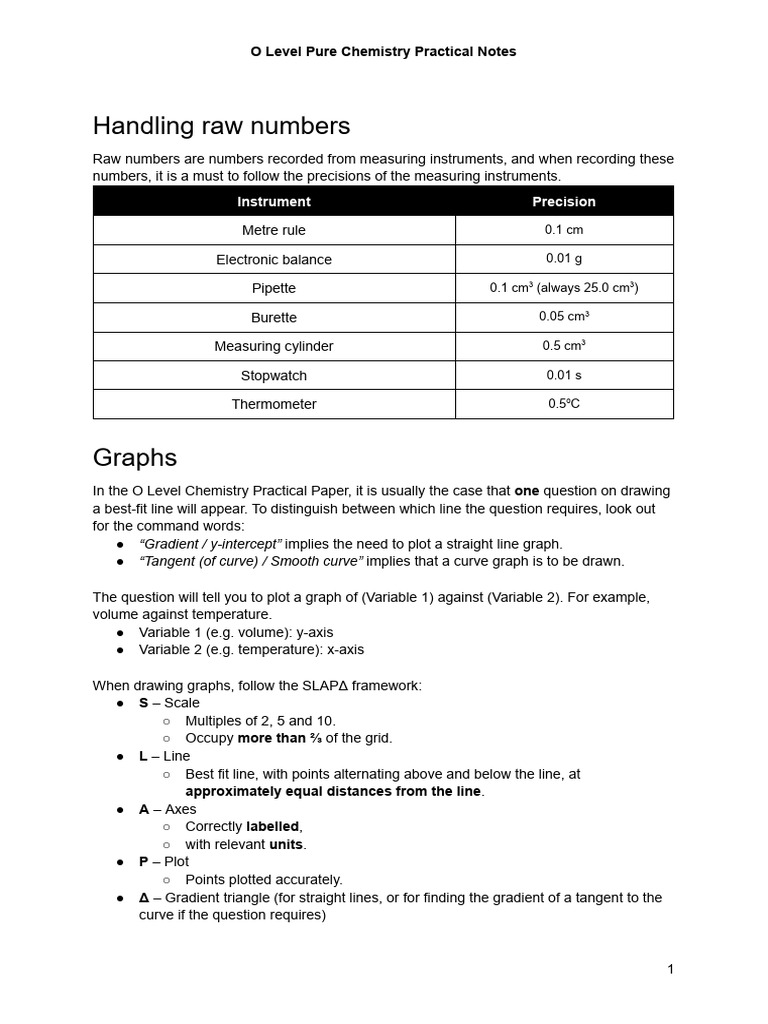 O Level Chemistry Practical Guide | PDF | Chemistry | Titration