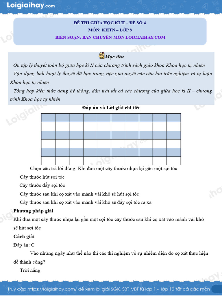 De Thi Giua Hoc Ki 2 Khtn 8 Canh Dieu de So 4 1705723571 | PDF